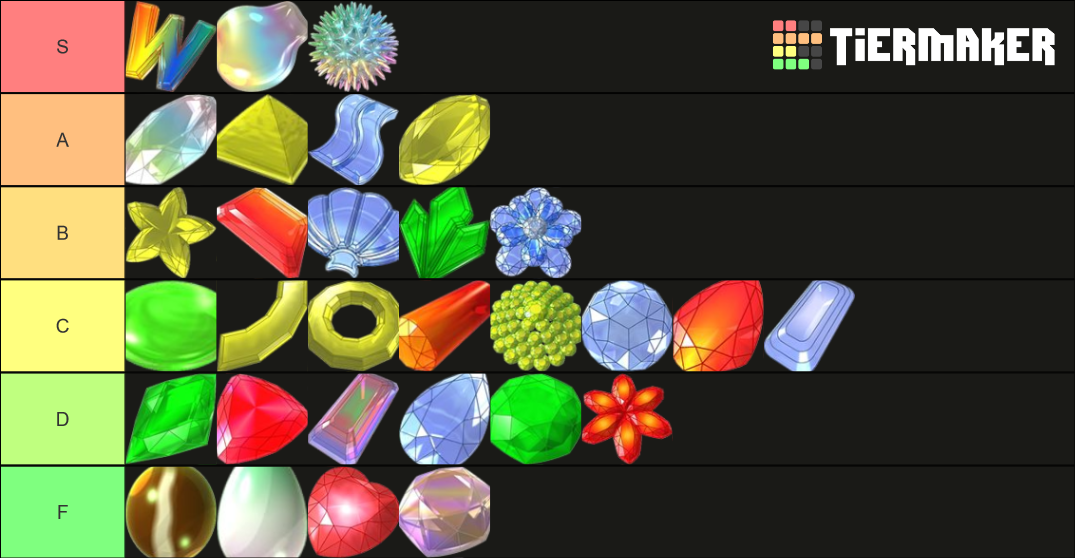 Webkinz Gems Tier List (Community Rankings) - TierMaker