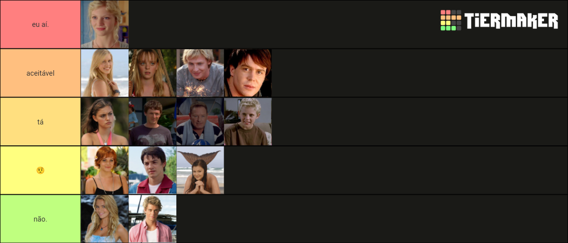 h2o just add water characters Tier List (Community Rankings) - TierMaker
