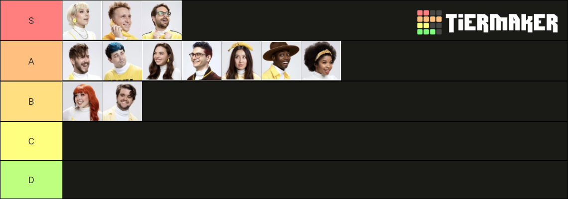 smosh members 2021 Tier List (Community Rankings) - TierMaker