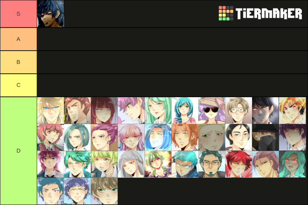 UnOrdinary Characters Tier List (Community Rankings) - TierMaker UnOrdinary Characters Tier List (Community Rankings) - TierMaker