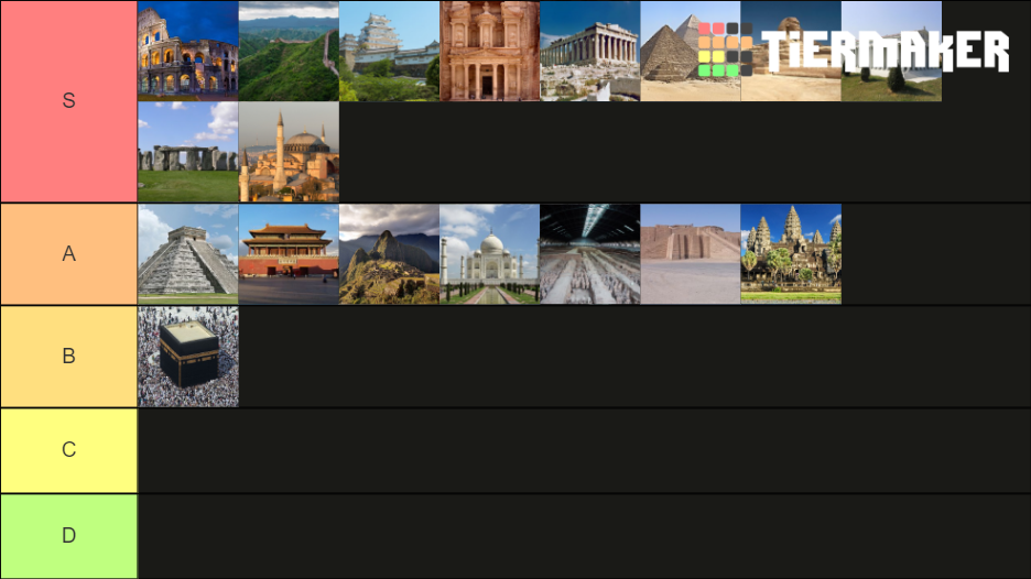 Ancient Wonders Tierlist Tier List (Community Rankings) - TierMaker