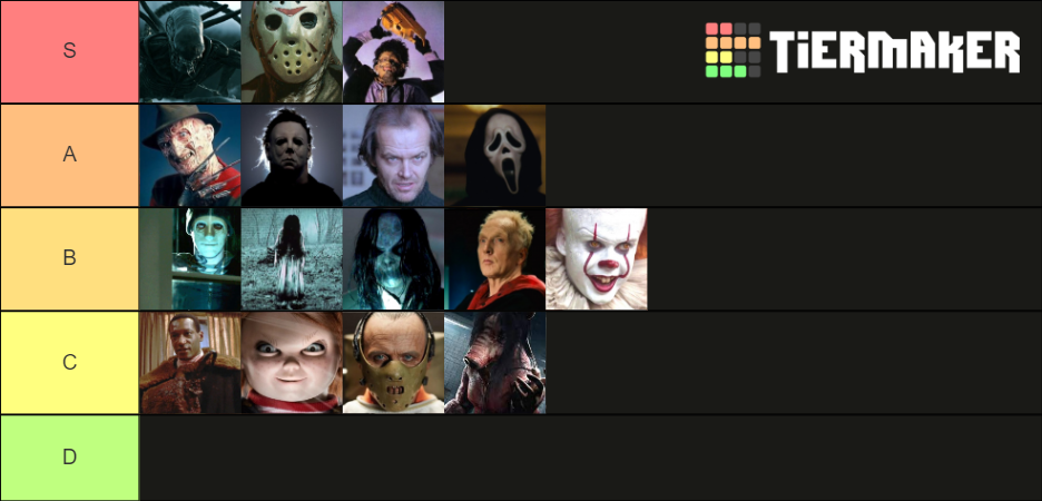 Best horror movie slashers Tier List (Community Rankings) - TierMaker