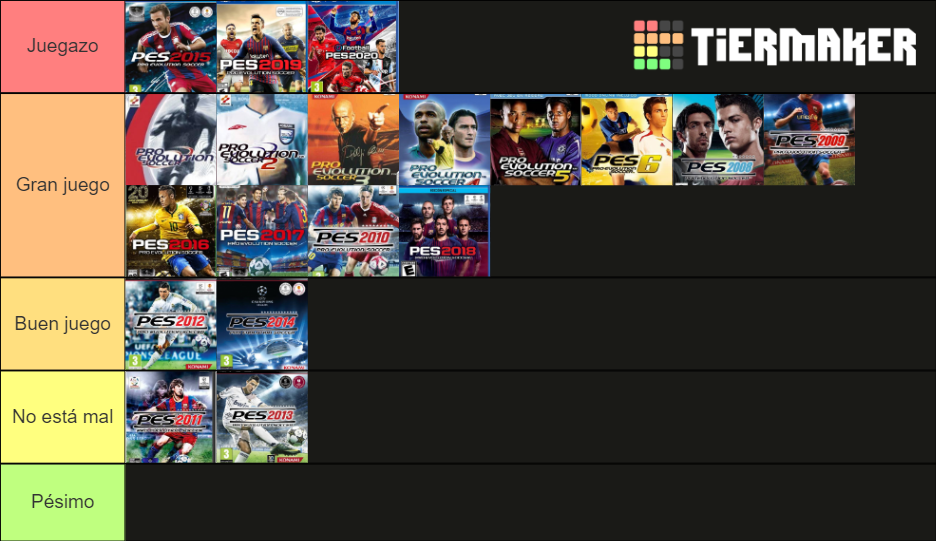 Pro evolution Soccer ranking from pes 2020 to pes 1 Tier List ...