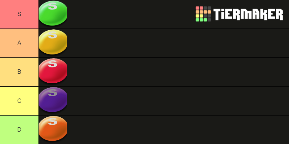 Skittles Colors Tier List (Community Rankings) - TierMaker