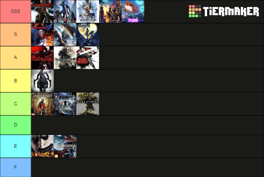 Action Games Tier List (Community Rankings) - TierMaker