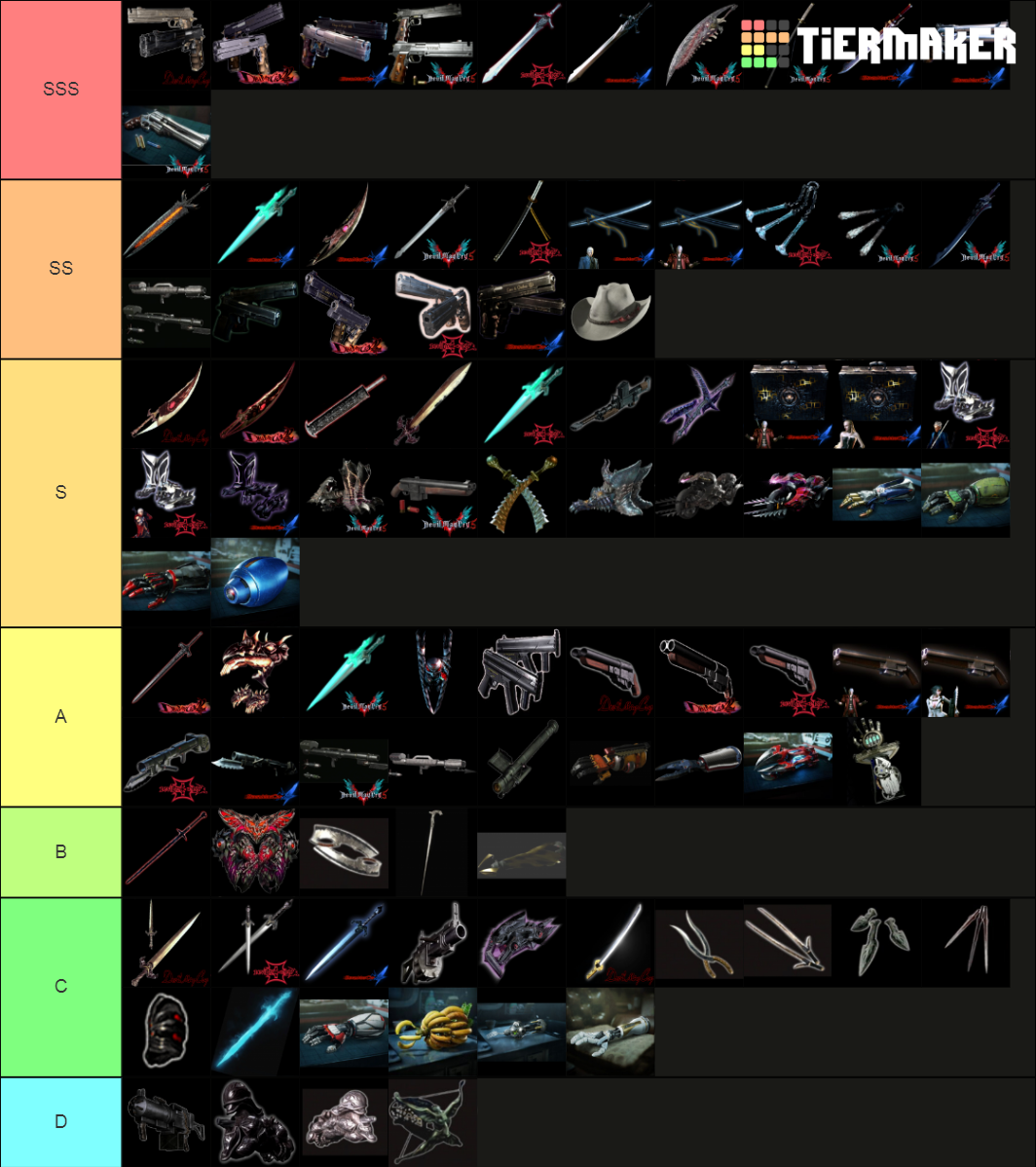 All Devil May Cry weapons Tier List (Community Rankings) - TierMaker