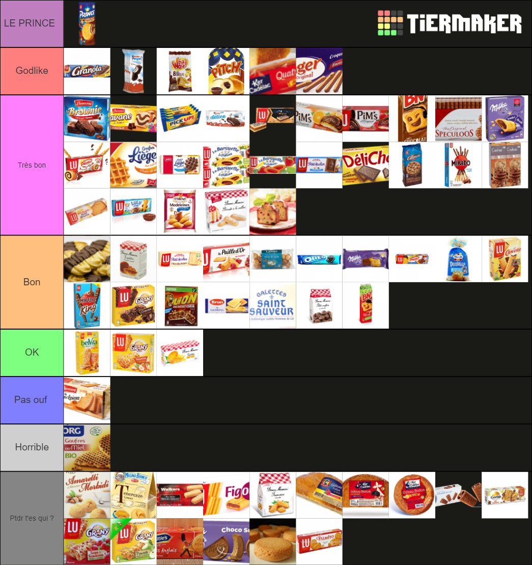 biscuit et gâteau industriel français Tier List (Community Rankings ...