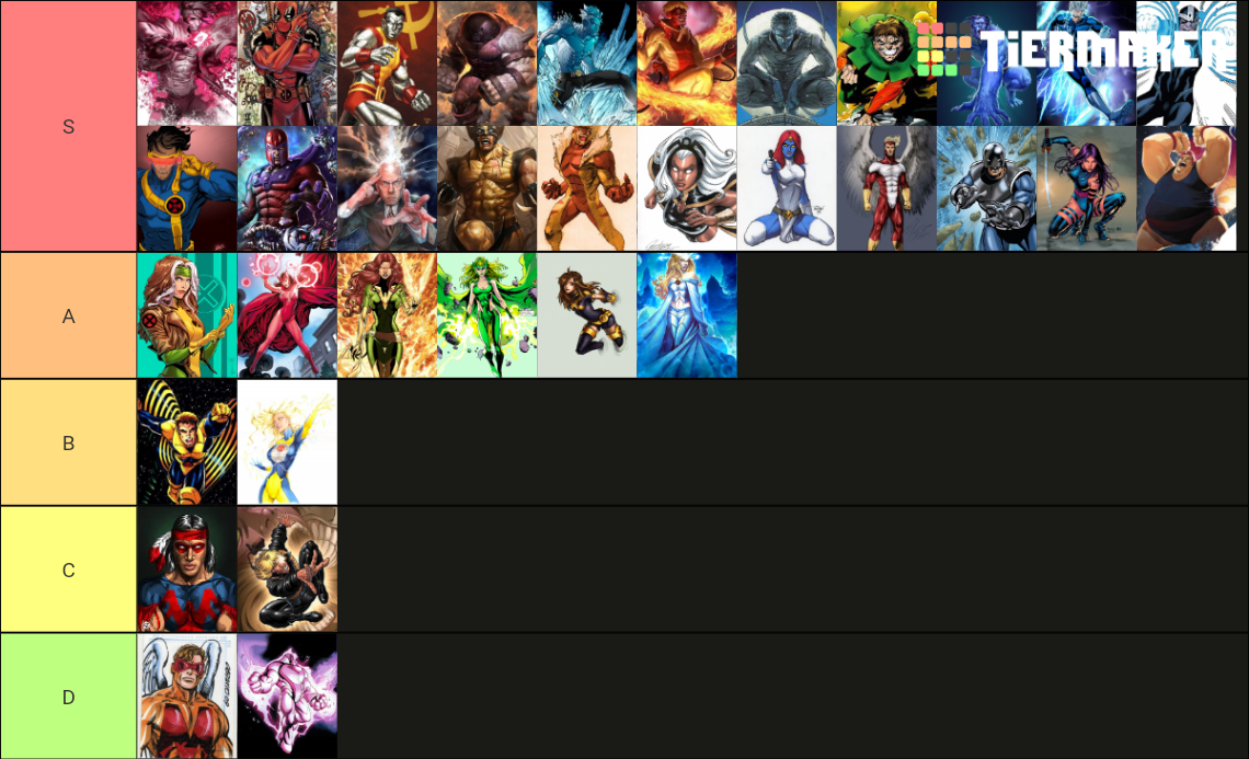 Xmen Characters Tier List (Community Rankings) - TierMaker