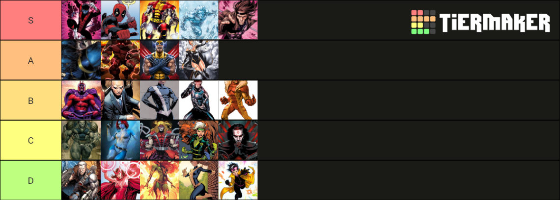 Xmen Mutants Tier List (Community Rankings) - TierMaker