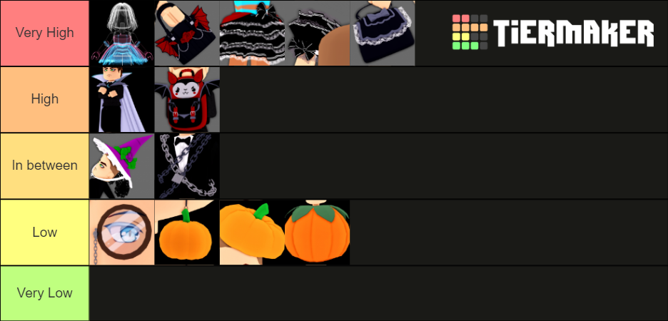 Royale High 2021 Halloween Candy Store Items Tier List (Community ...
