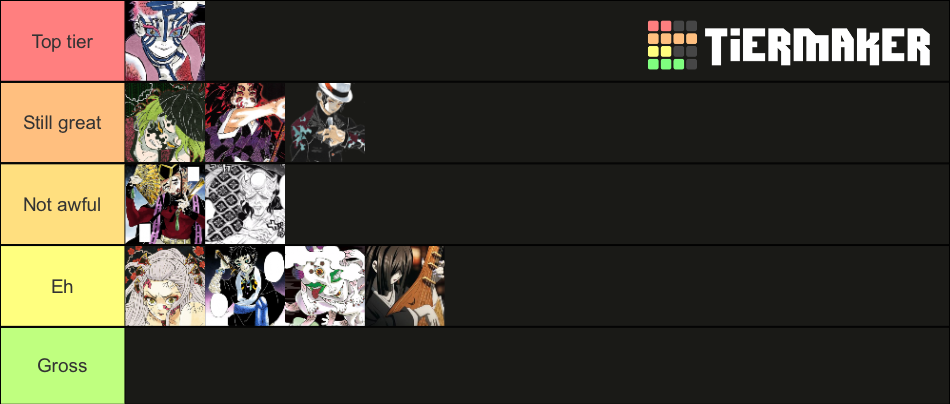 Upper Moon Demons and Muzan Tier List (Community Rankings) - TierMaker