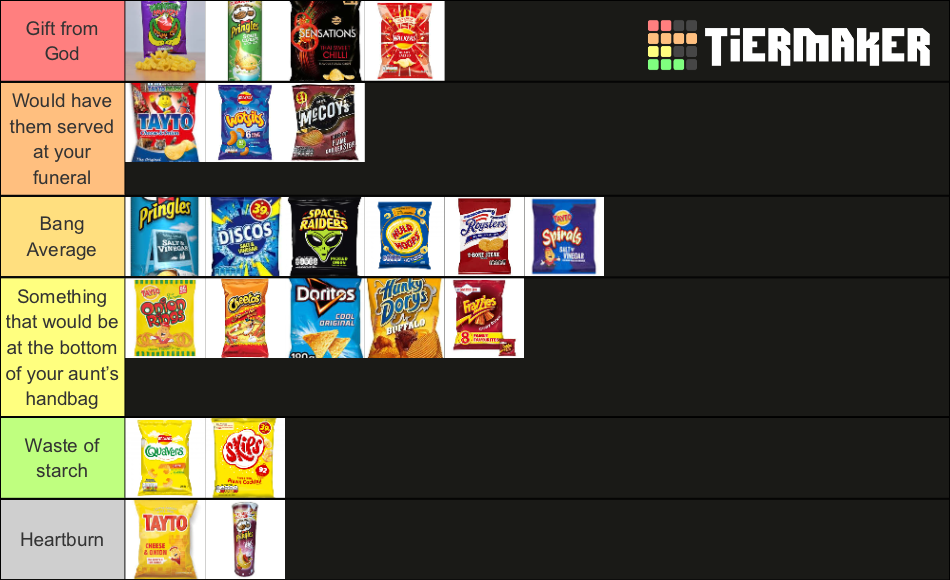 McGuinnalations Crisps Tier List (Community Rankings) - TierMaker