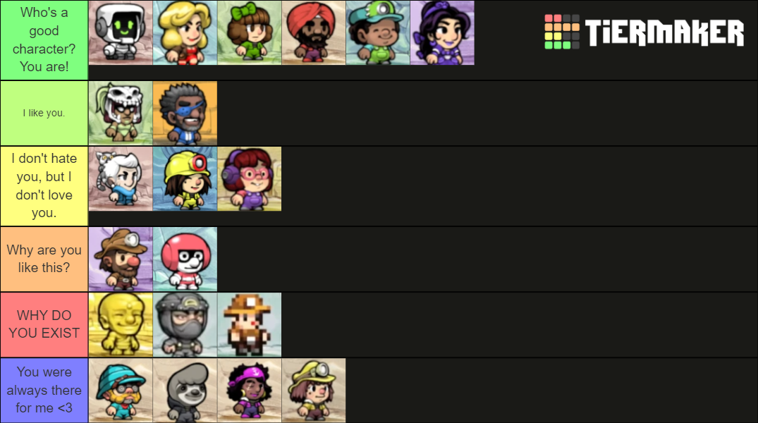 Spelunky 2 Characters Tier List (Community Rankings) - TierMaker