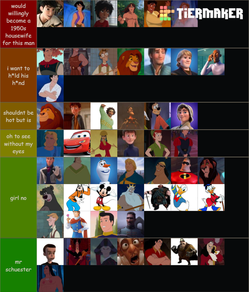 disney/pixar men Tier List (Community Rankings) - TierMaker