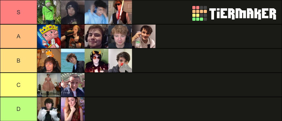 DSMP members’ vibes Tier List (Community Rankings) - TierMaker
