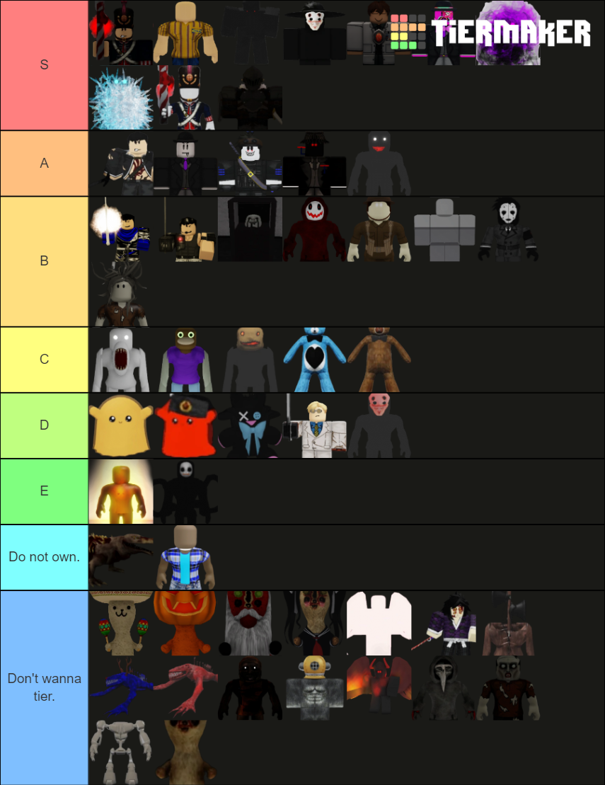 SCP: Containment Breach Tier List (Community Rankings) - TierMaker