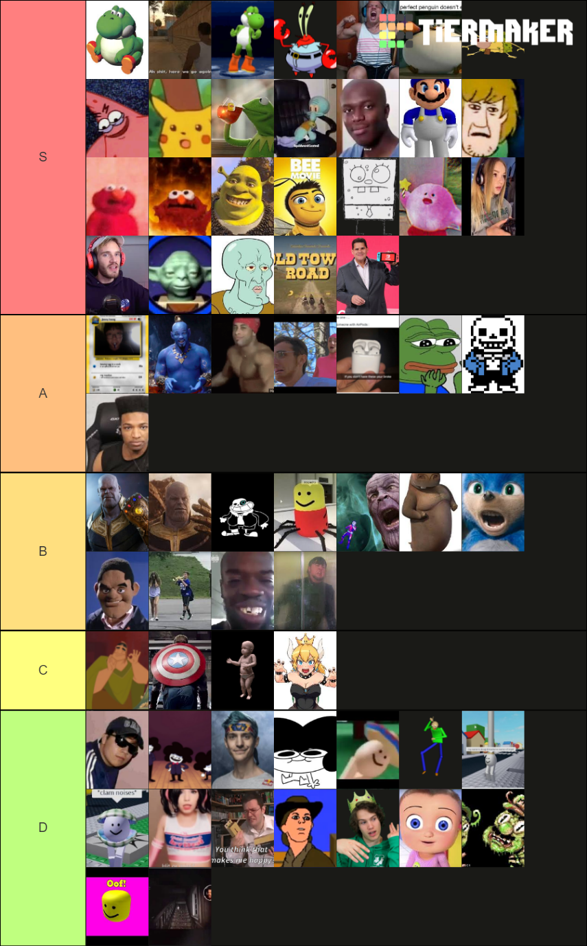 meme Tier List (Community Rankings) - TierMaker
