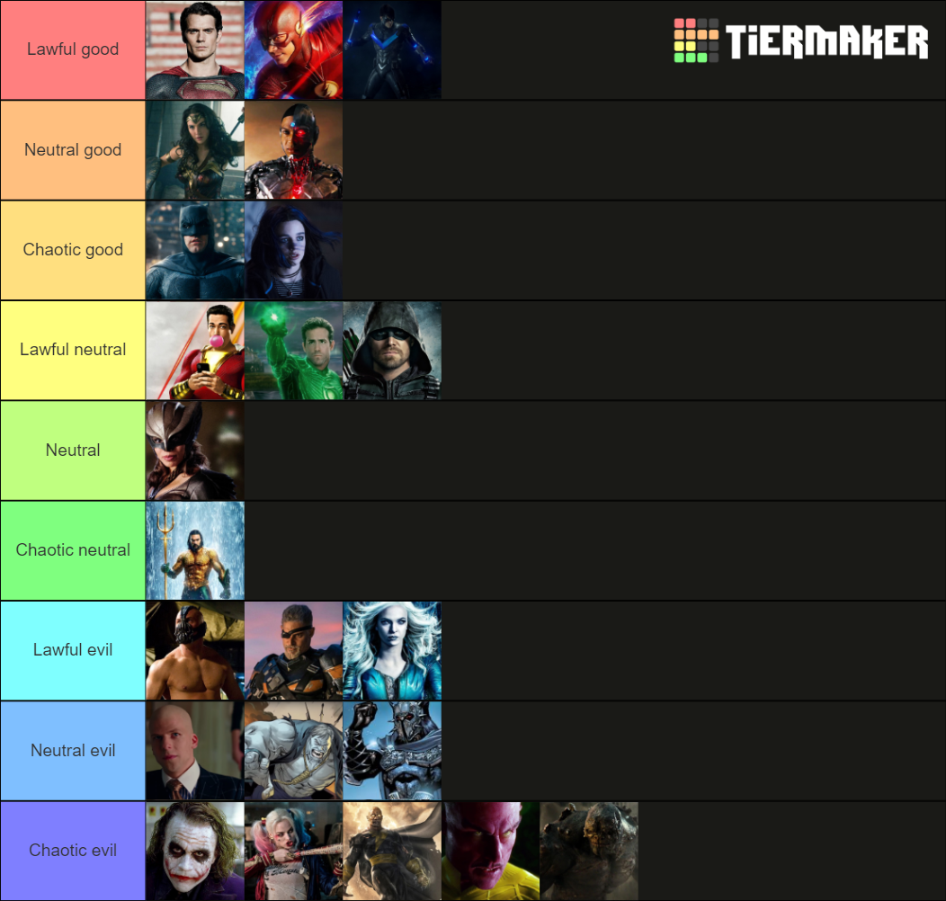 Alignment DC Tier List (Community Rankings) - TierMaker