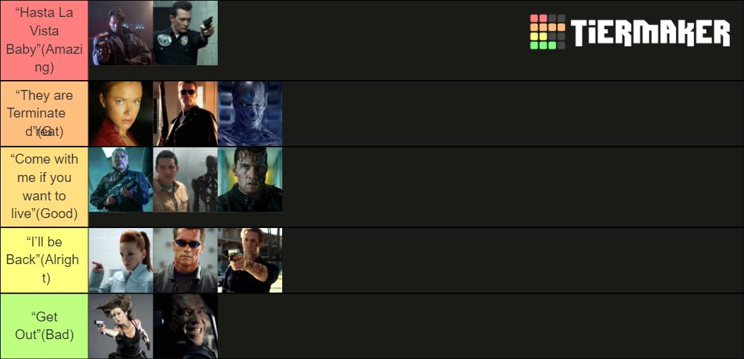 All Terminators from Worst to Best Tier List (Community Rankings ...