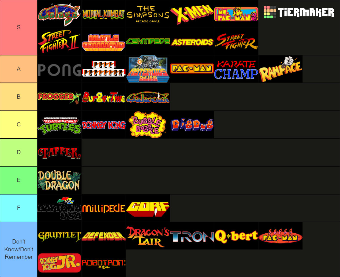 Arcade Classics Tier List (Community Rankings) - TierMaker
