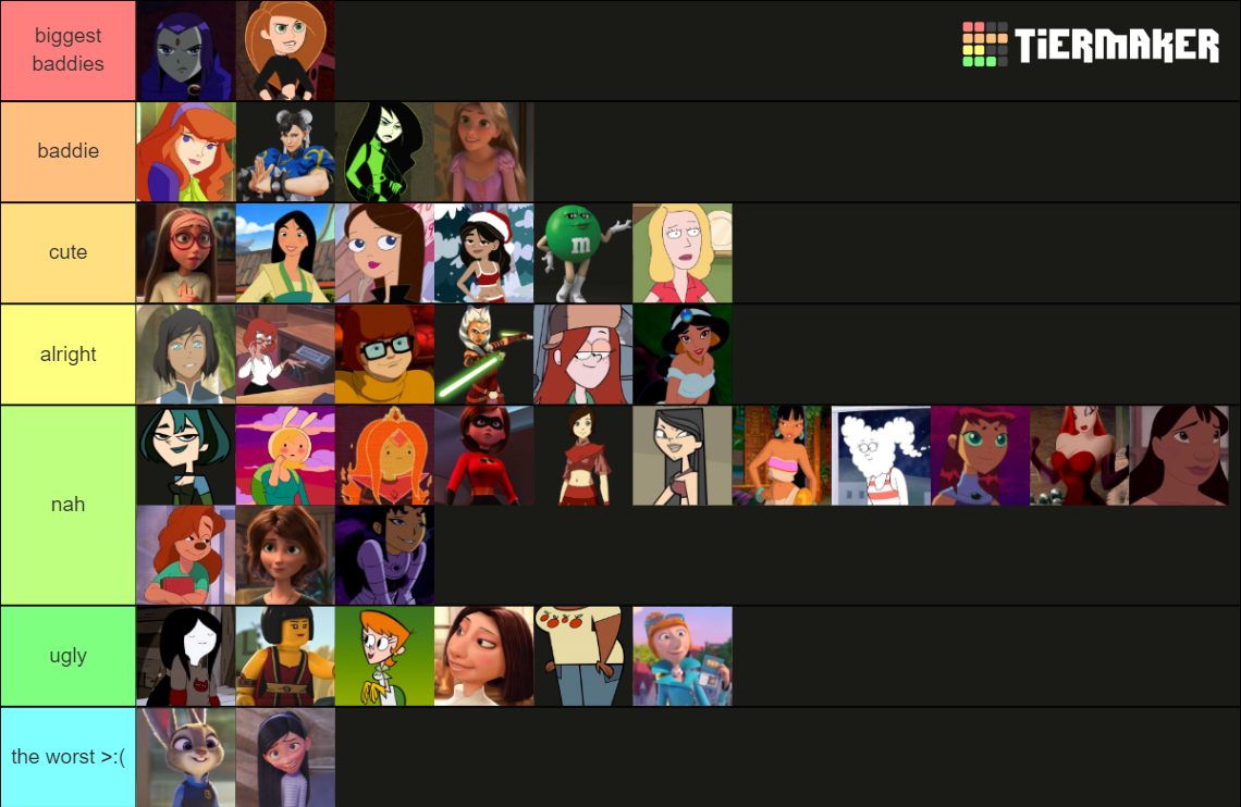 cartoon waifus Tier List (Community Rankings) - TierMaker