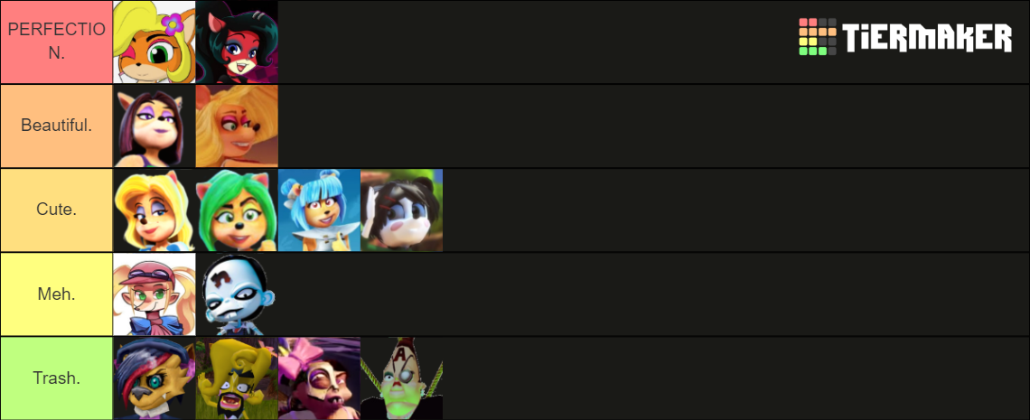 Crash Bandicoot Female Characters Tier List (Community Rankings ...