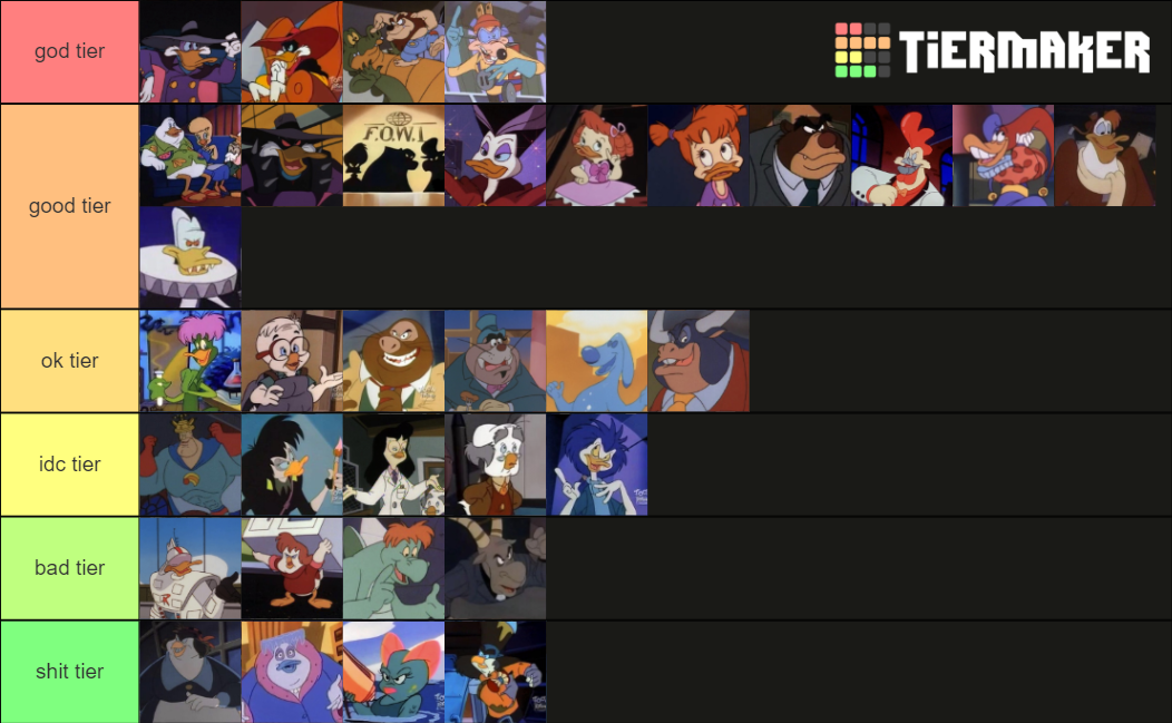 Darkwing Duck Characters Tier List (Community Rankings) - TierMaker