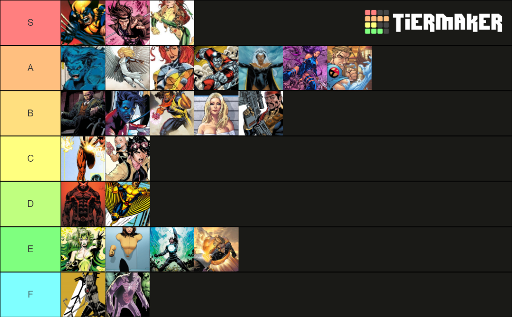 Favourite X-Men Tier List (Community Rankings) - TierMaker