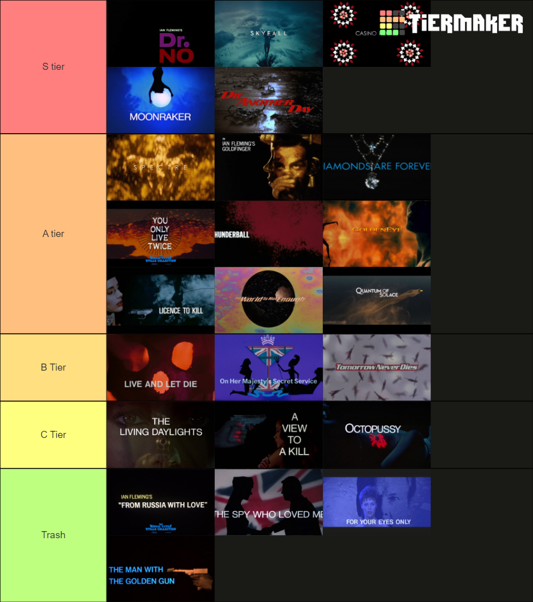 James Bond Title Sequence Tier List (Community Rankings) - TierMaker