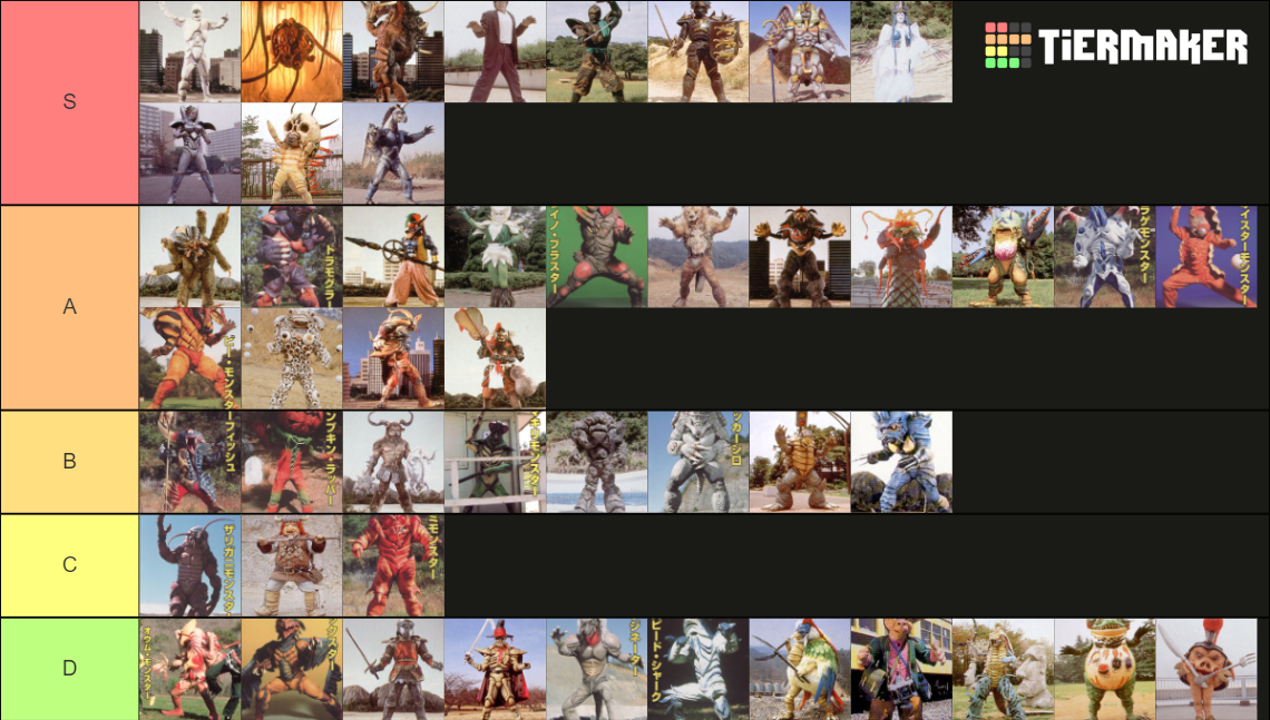 Mighty Morphin Power Rangers Villians S1 Tier List (Community Rankings ...