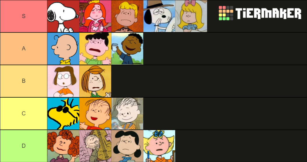 Peanuts Characters Tier List (Community Rankings) - TierMaker