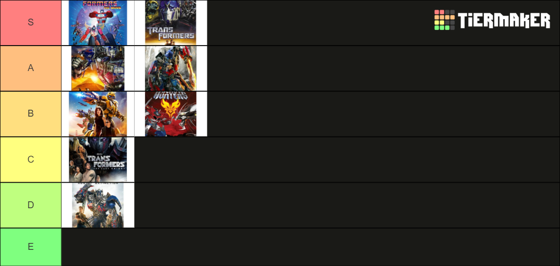 Ranking the Transformers Movies Tier List (Community Rankings) - TierMaker