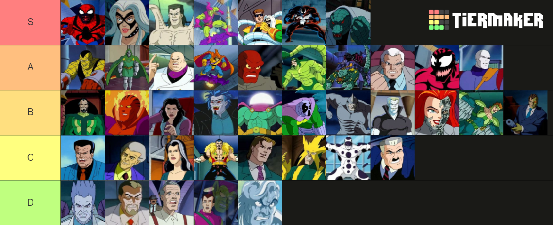 STAS Villains' Tier Tier List (Community Rankings) - TierMaker