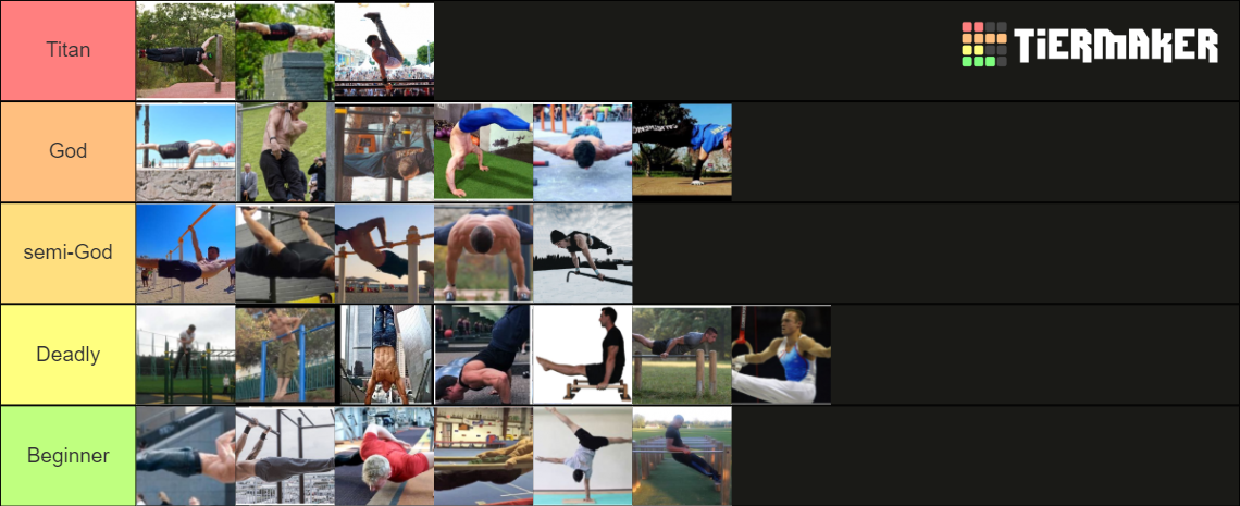 Street Workout Calisthenics Tier List Community Rankings TierMaker Street Workout Calisthenics Tier List Community Rankings TierMaker