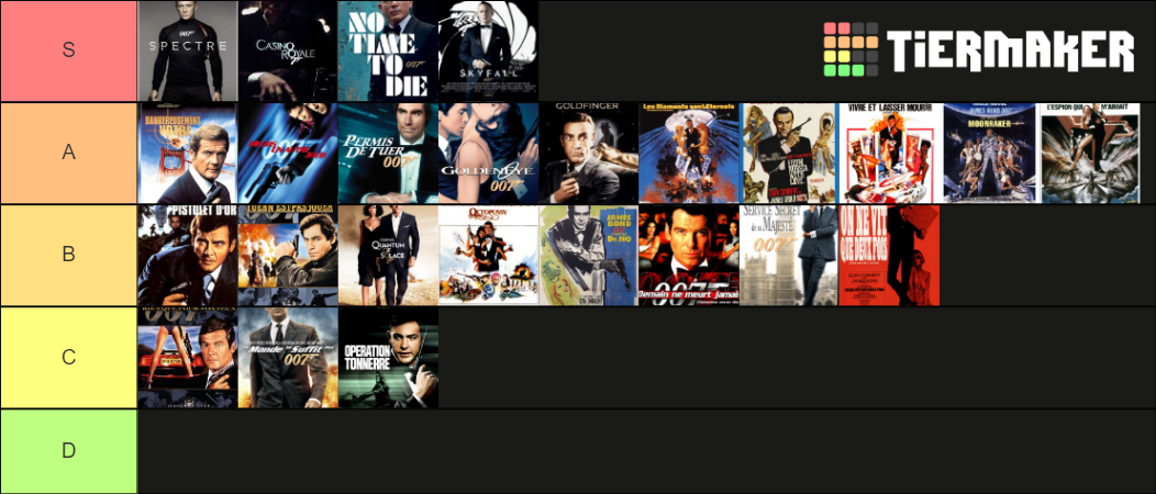 Super James Bond Battle Tier List (Community Rankings) - TierMaker