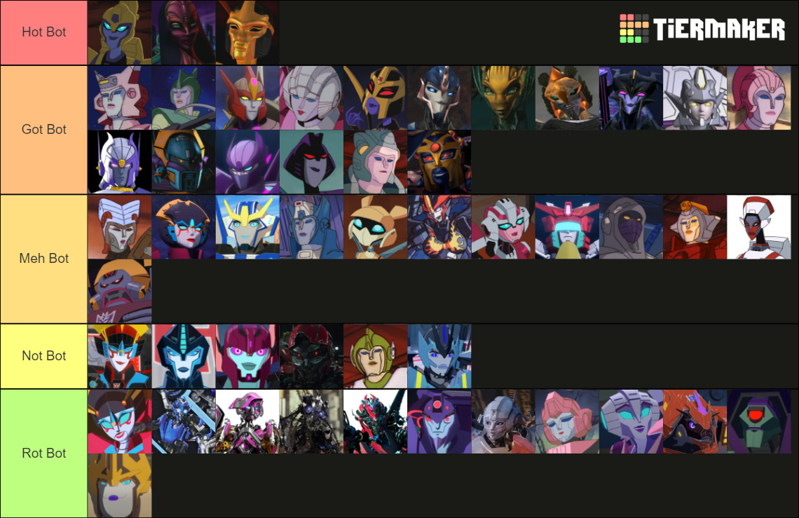The Transformers Fem Bot Tier List (Community Rankings) - TierMaker