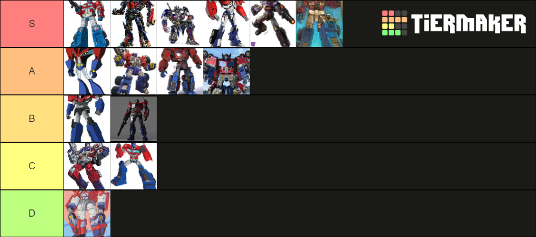 Transformers: Optimus Prime incarnations Tier List (Community Rankings ...