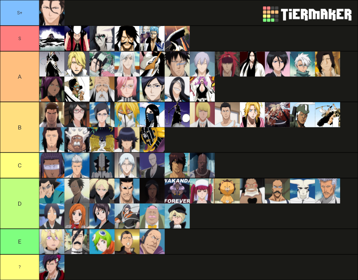 Bleach Tier List (Community Rankings) - TierMaker
