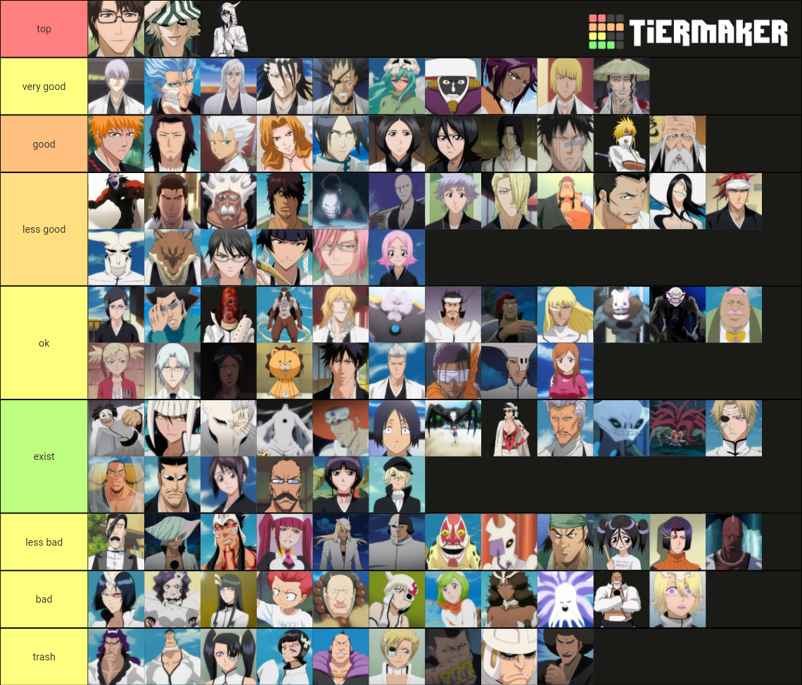 Bleach characters Anime Cannon (113) Tier List (Community Rankings ...
