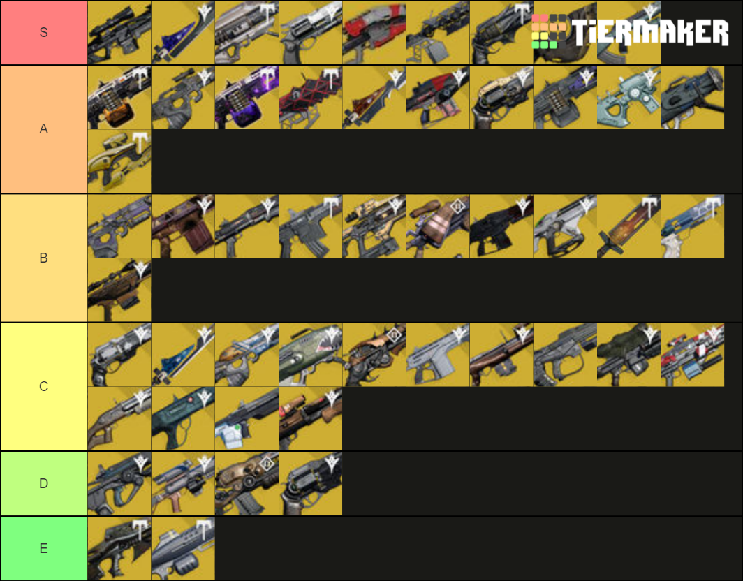 Destiny 1 Exotics Tier List (Community Rankings) - TierMaker