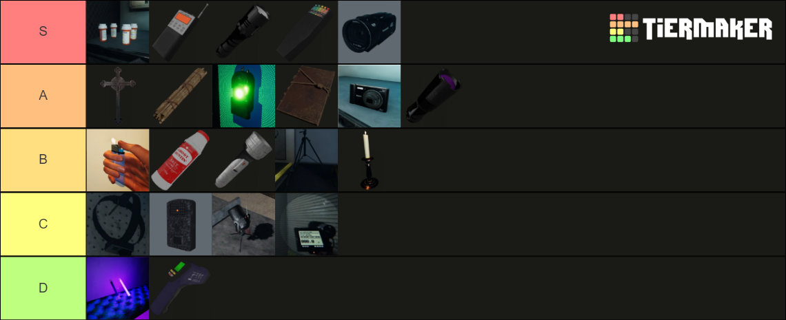 Phasmophobia Items Tier List (Community Rankings) - TierMaker
