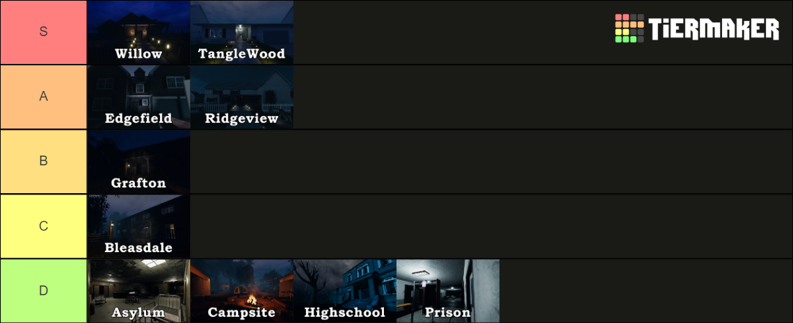 Phasmophobia locations Tier List (Community Rankings) - TierMaker
