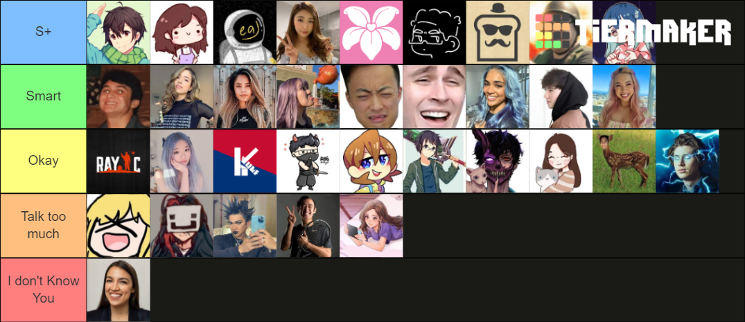 Streamer (OTV & Friends Edition) Tier List (Community Rankings) - TierMaker