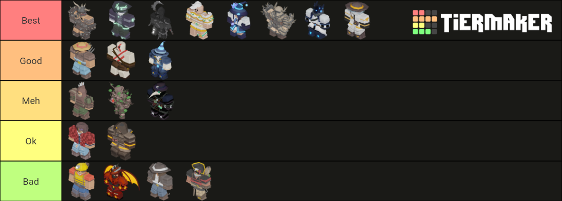 Roblox Bedwars kits Tier List (Community Rankings) - TierMaker
