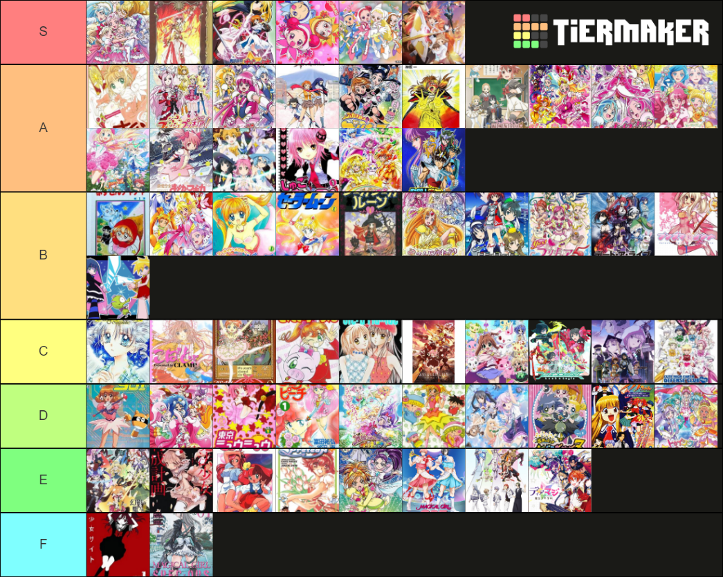 MSC: Ultimate Mahou Shoujo Tier List (Community Rankings) - TierMaker