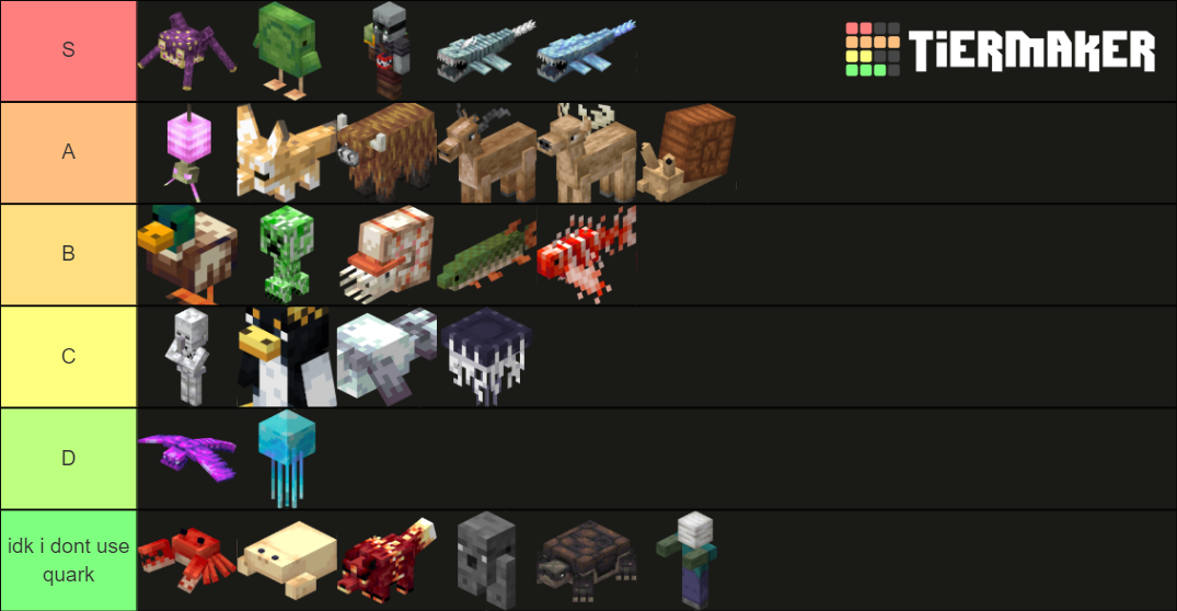 Quark & Abnormals Mobs Tier List (Community Rankings) - TierMaker