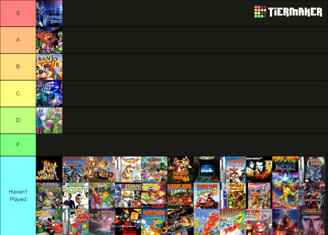 Rare/Rareware Games Tier List (Community Rankings) - TierMaker