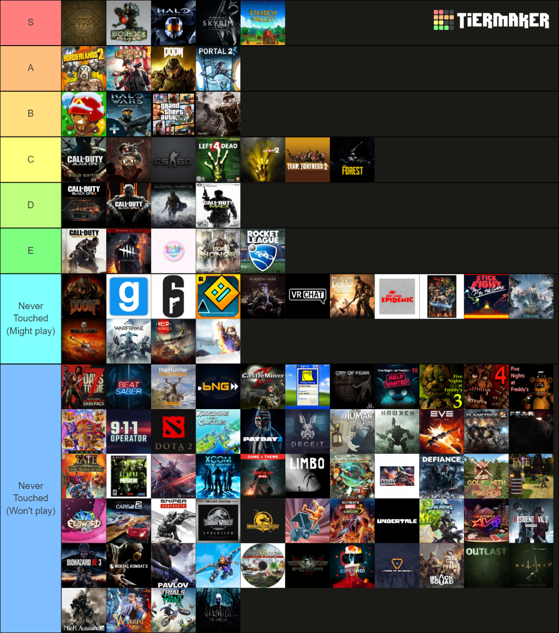 Steam Library Tier List (Community Rankings) - TierMaker
