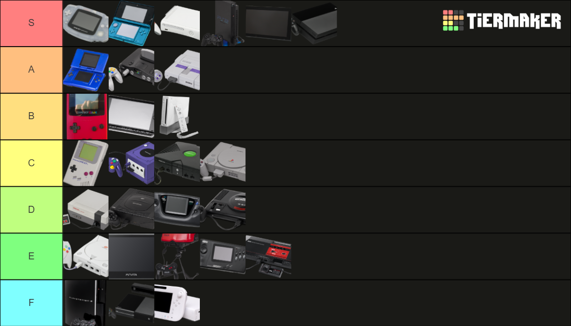 Video Game Consoles Tier List (Community Rankings) - TierMaker