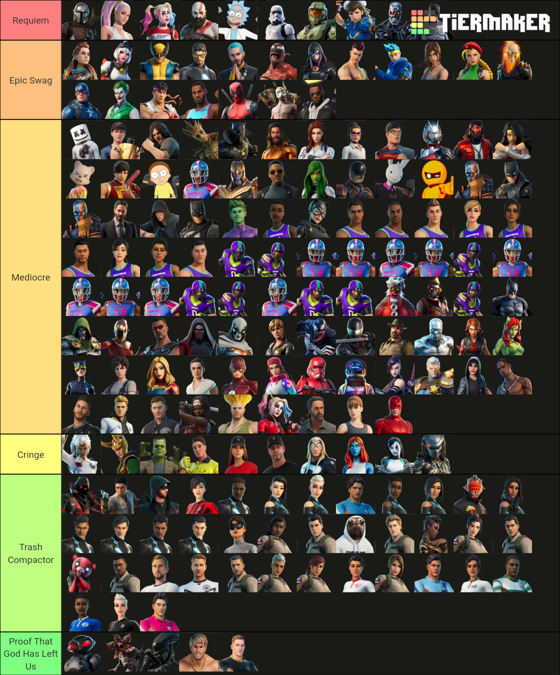 Fortnite Collab Skins Tier List (Community Rankings) - TierMaker